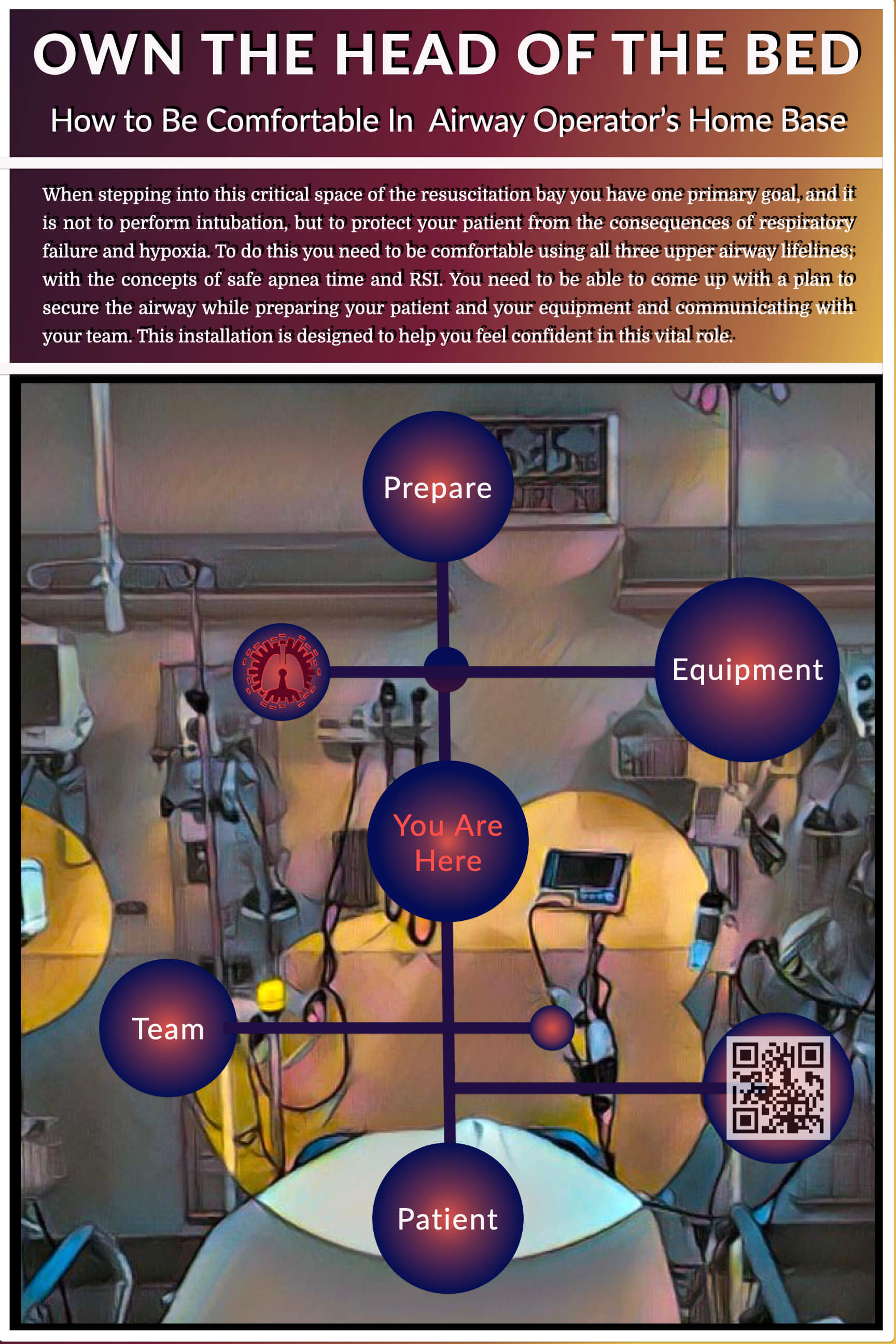 PAC-Theme-Posters.002 – The Protected Airway Collaborative