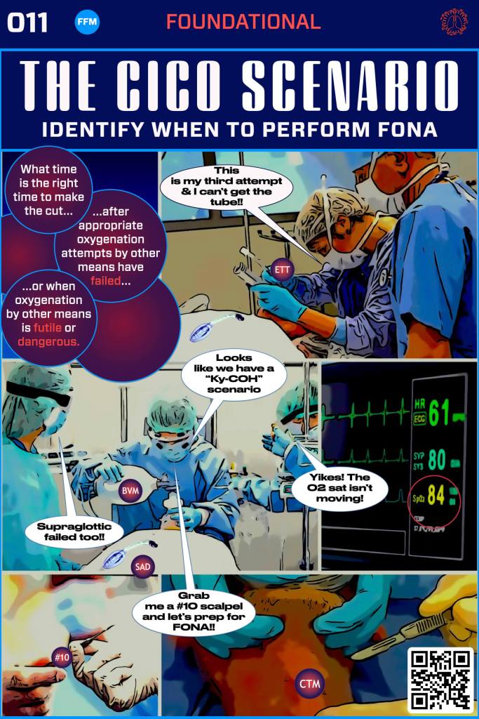 Introduction to the Human Element – The Protected Airway Collaborative