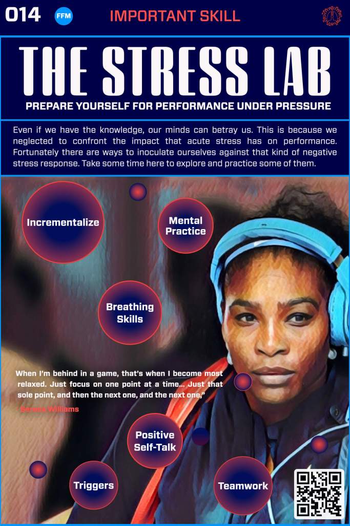 Introduction to the Human Element – The Protected Airway Collaborative