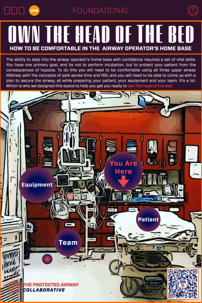 Inside the Physical Learning Space: Where Training Gets Real – The ...