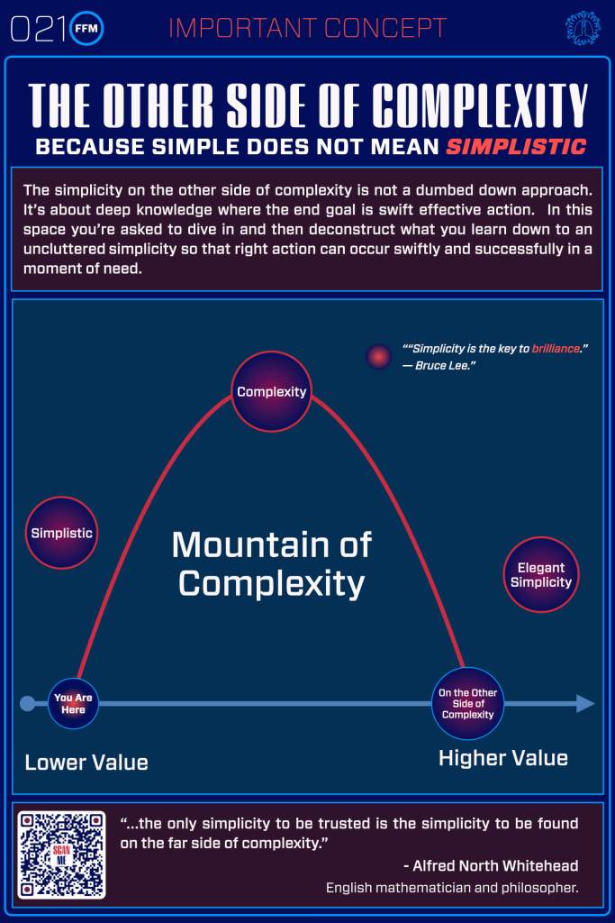 The Element of Simplicity