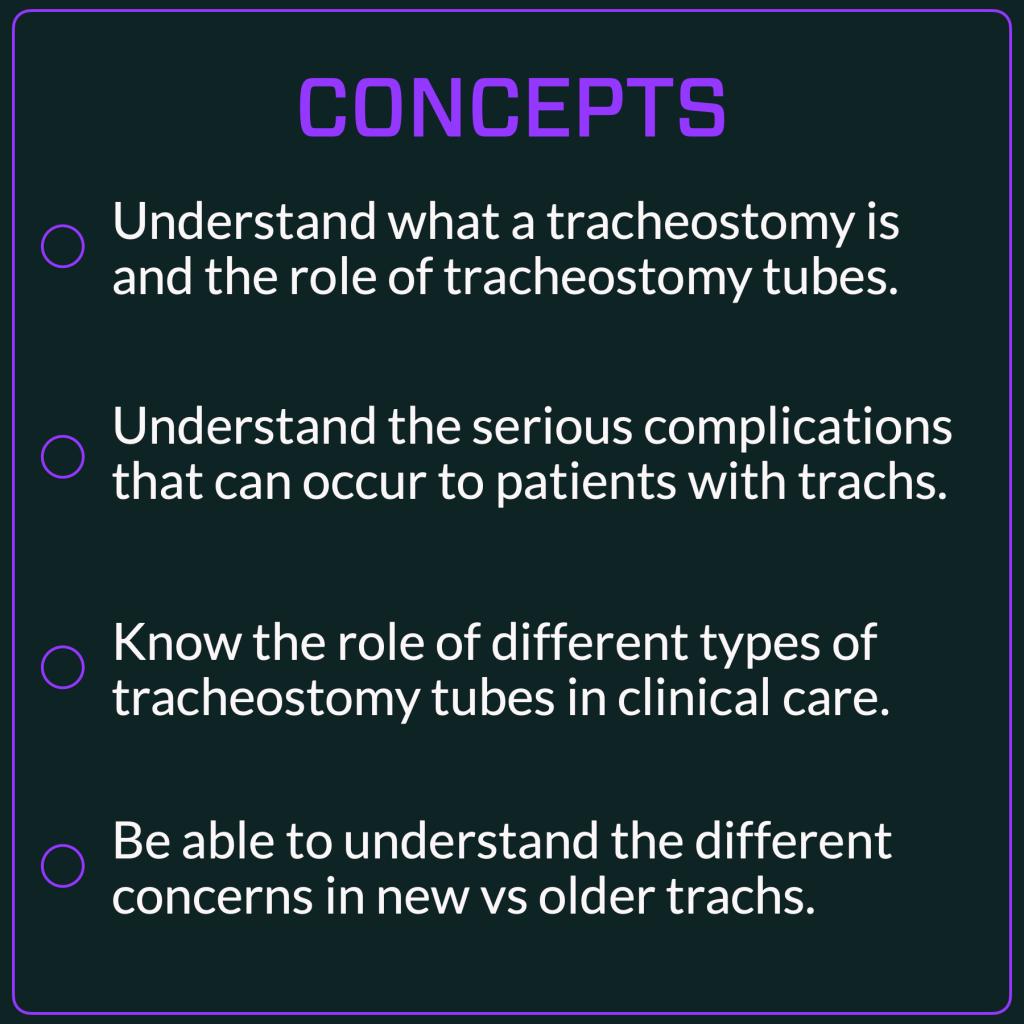 Start Your Tracheostomy Training – The Protected Airway Collaborative