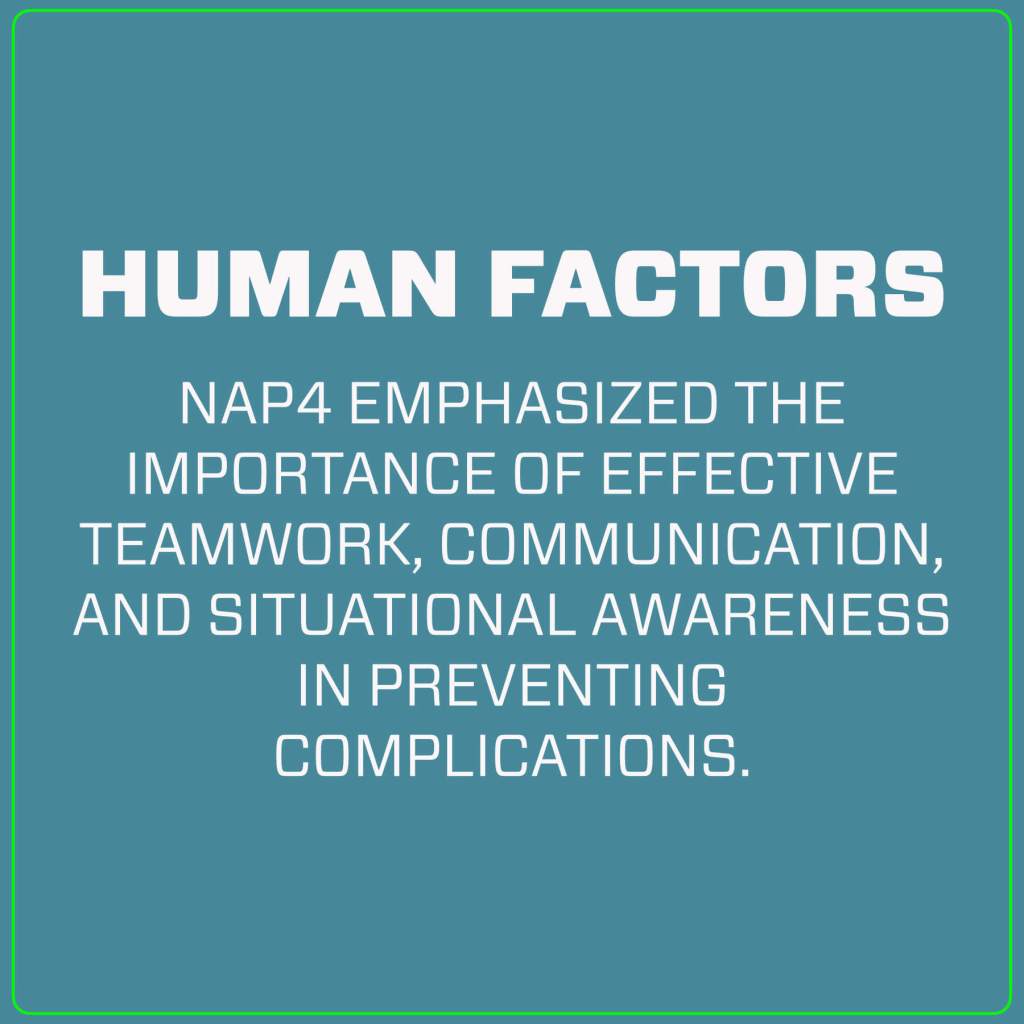 Failure to Plan for Failure – The Protected Airway Collaborative