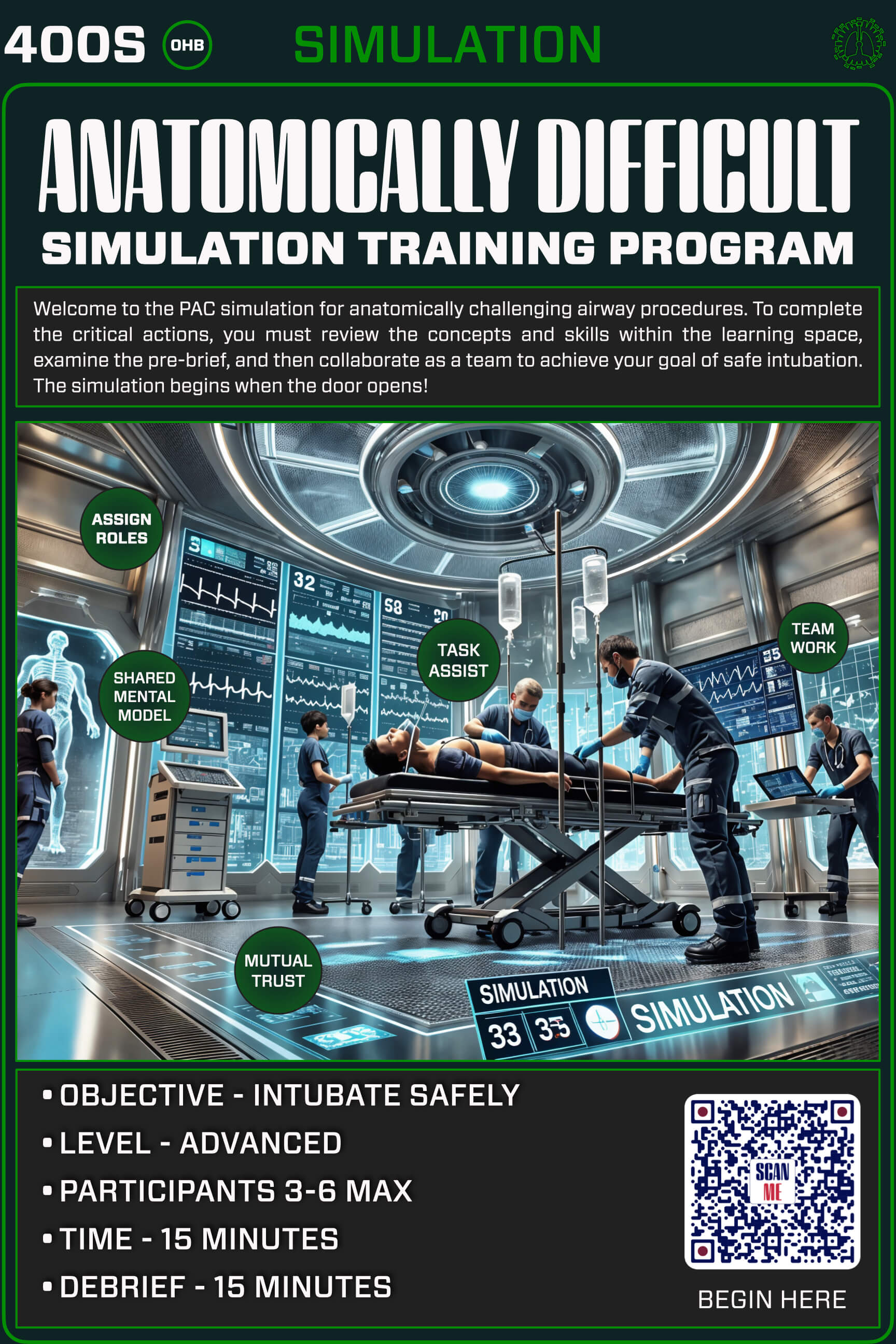 The Anatomically Difficult Simulation – The Protected Airway Collaborative