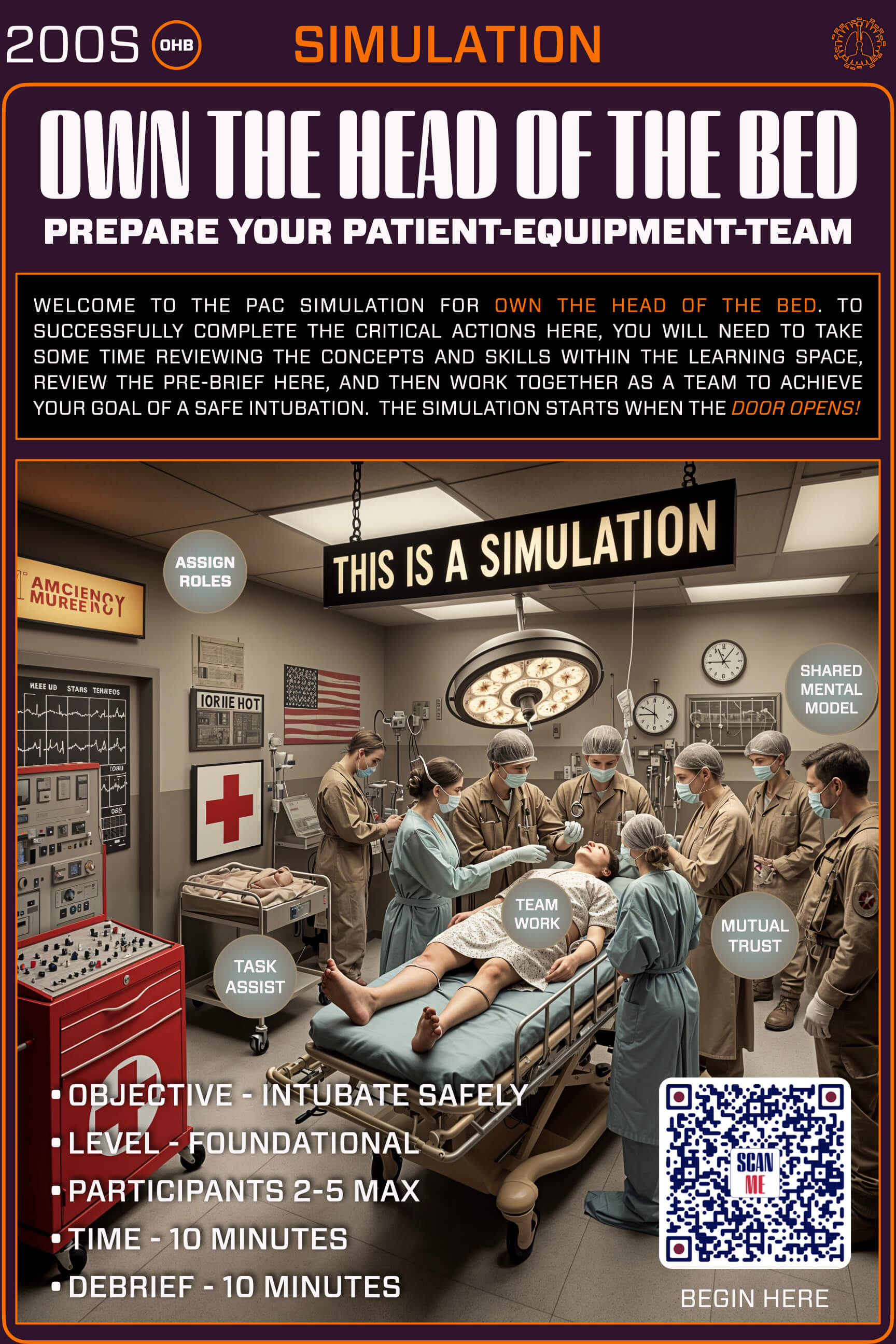 Own the Head of the Bed Simulation – The Protected Airway Collaborative