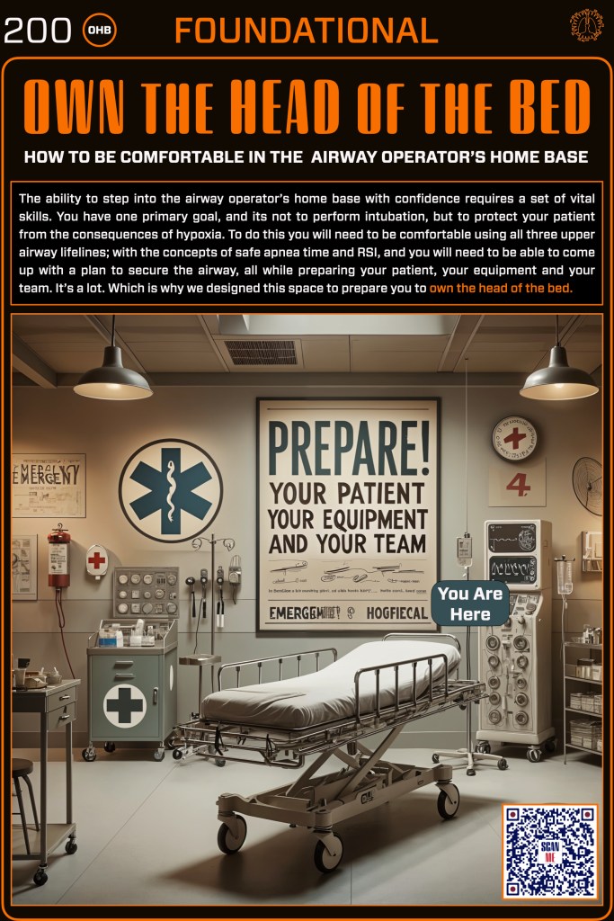 Enhanced Training Spaces with Digital Infographics Airway Education