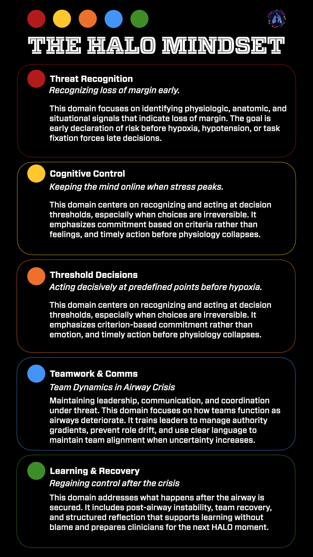 Mastering the HALO Mindset: 5 Keys to Performance Under Pressure