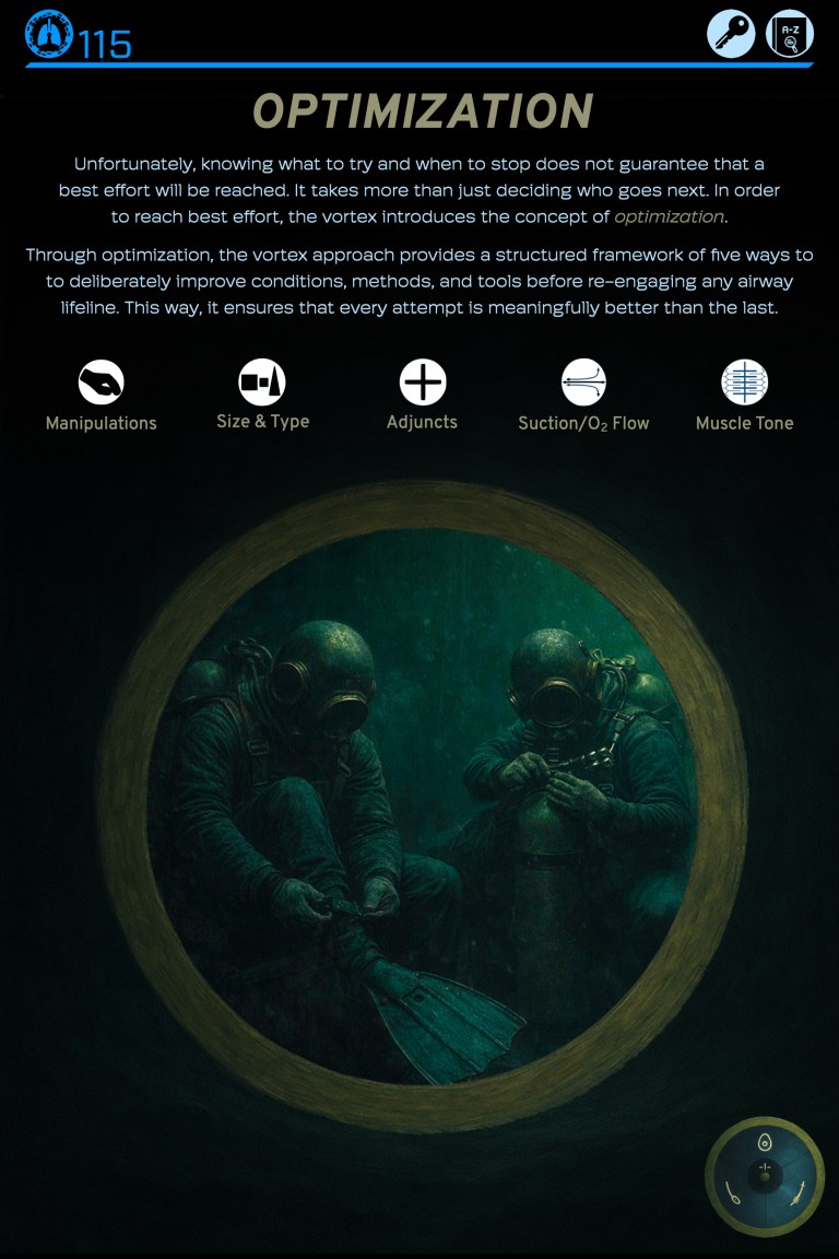 The Vortex Approach – The Protected Airway Collaborative